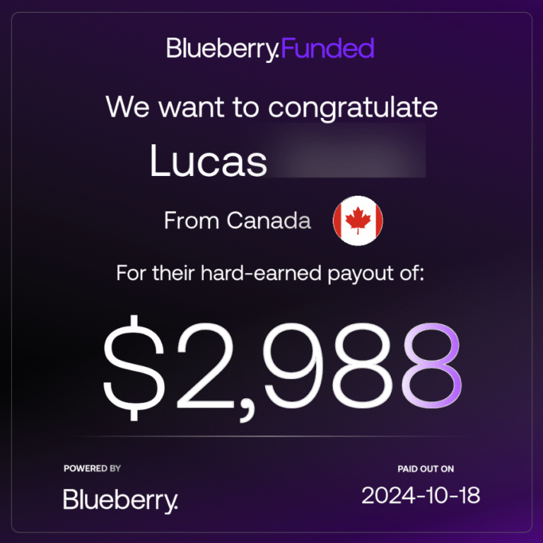 Blueberry Funded - Prop Firm Review | Compare | Discount Codes